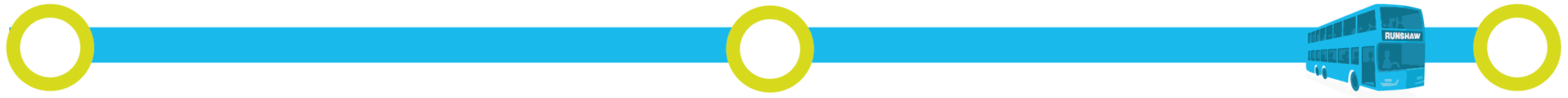 Bus Route Maps — Runshaw College