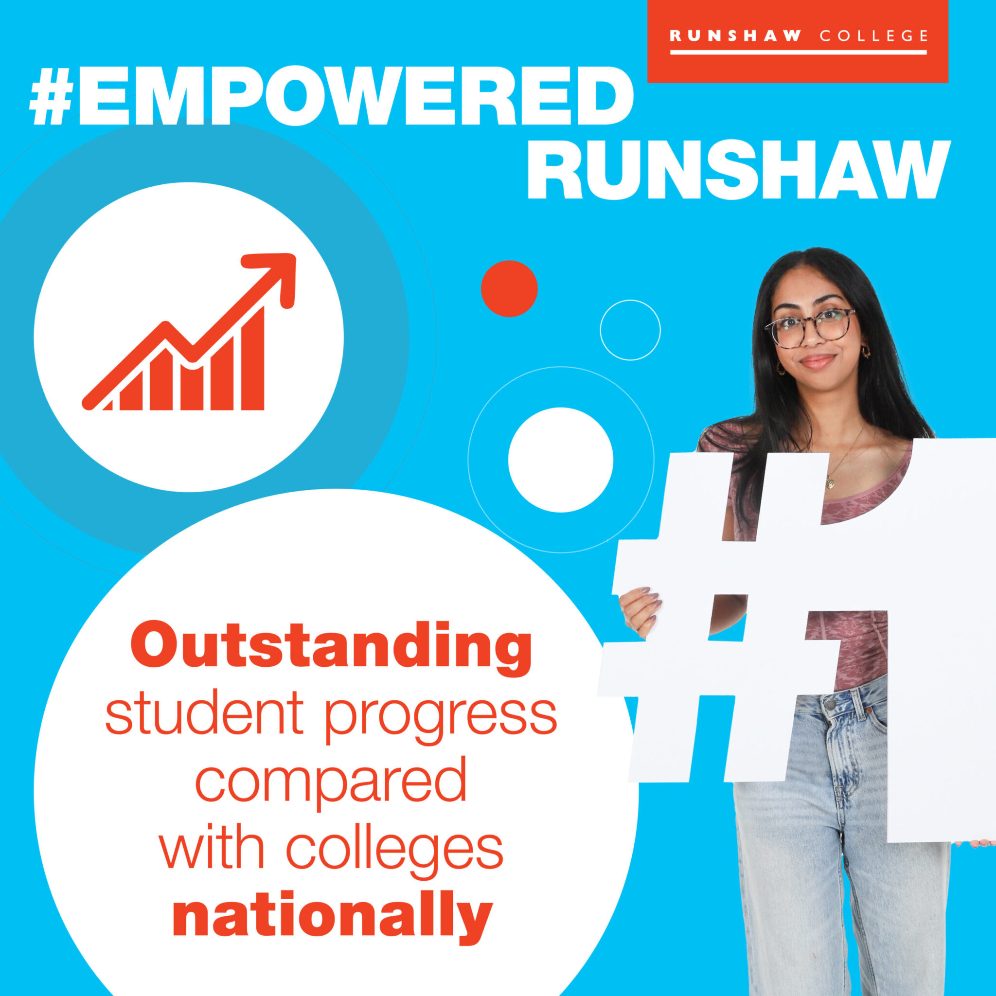 Results Day 2025 — Runshaw College