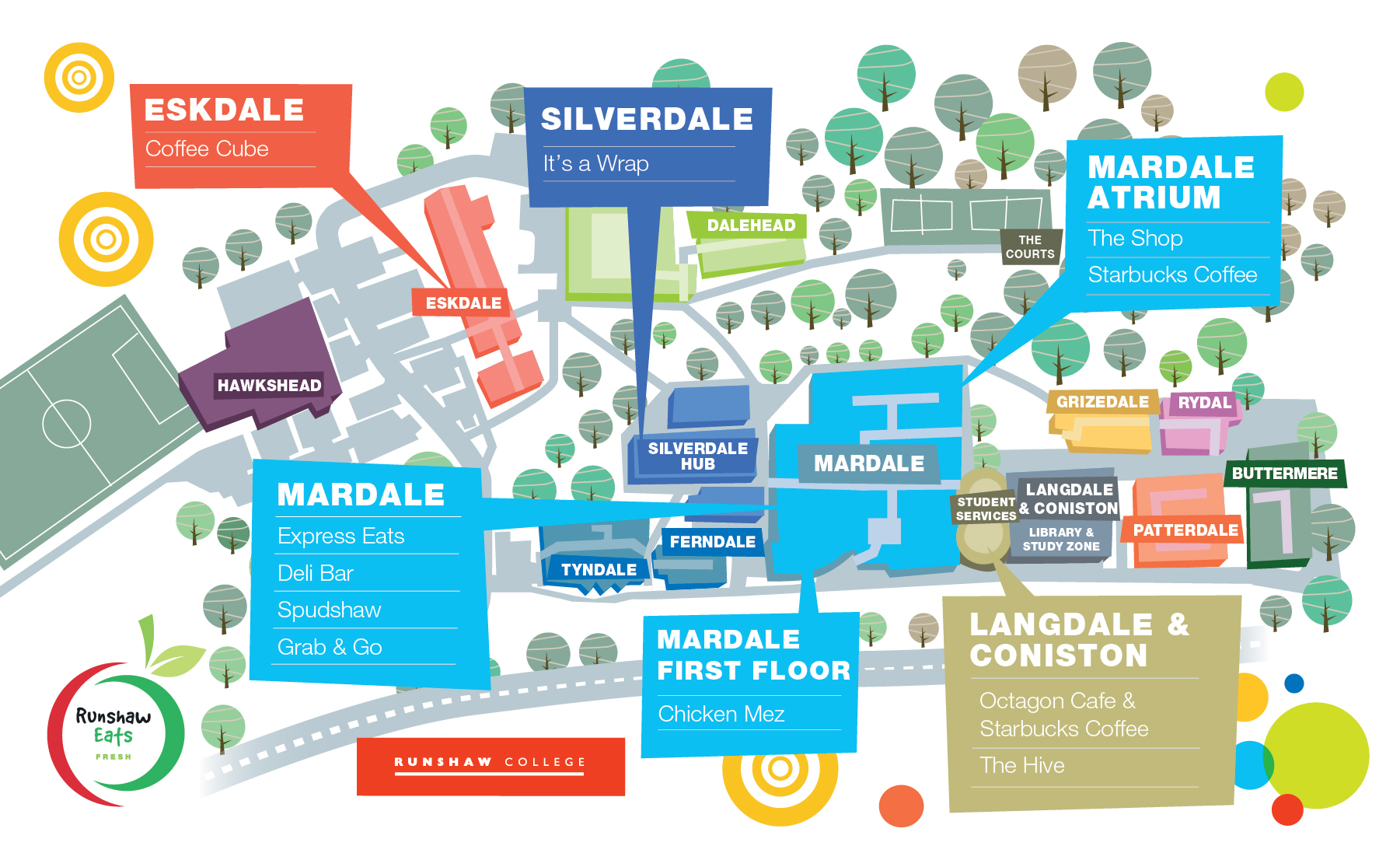 Runshaw Dining — Runshaw College